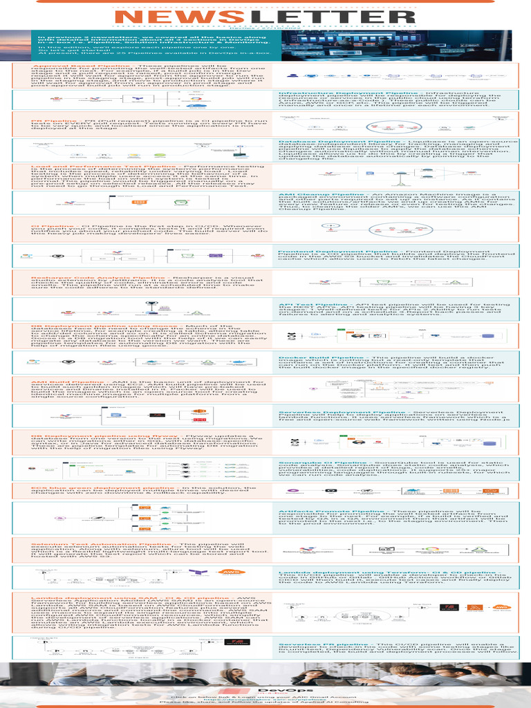 DevOps in a Box Pipeline | PDF | Amazon Web Services | Databases