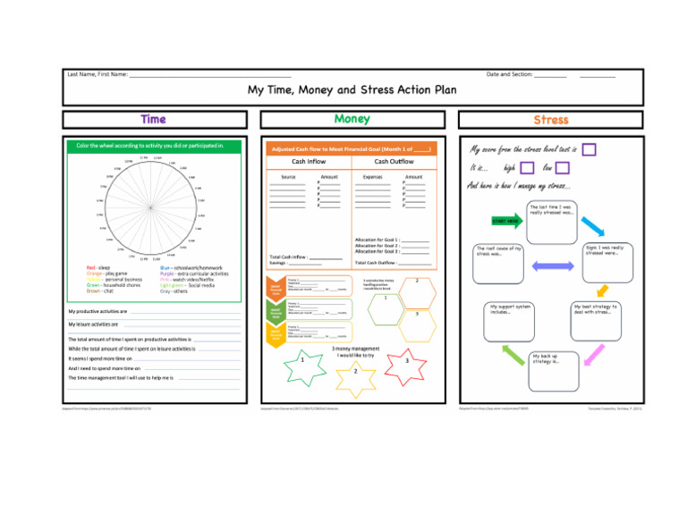 My Self-Management Plan Template | PDF