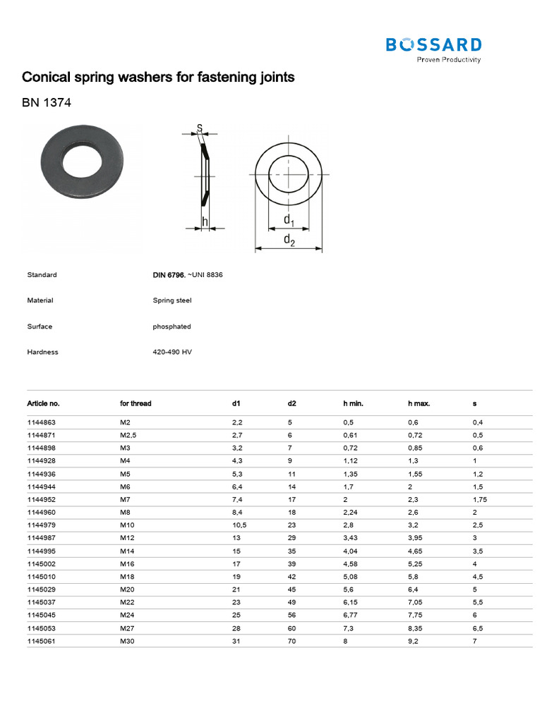 Conical Washer Specifications and Sizes | PDF