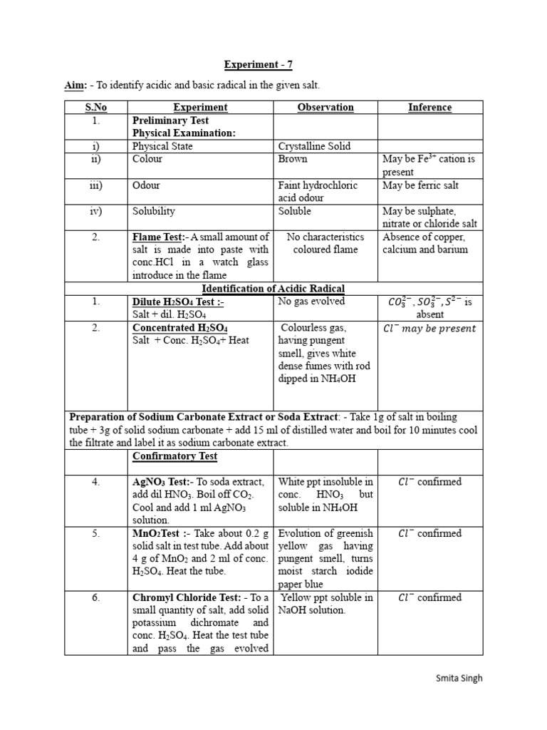 Experiment Chemistry Class 12 Salt Analysis | PDF | Salt (Chemistry ...