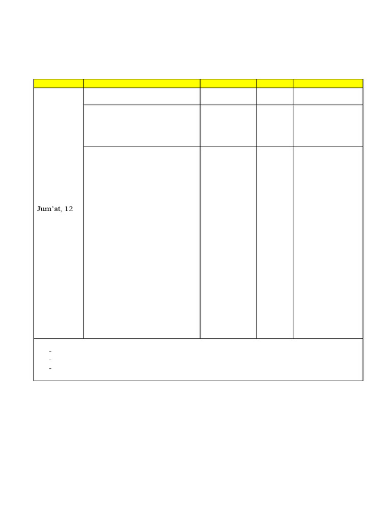 Rundown MPLS 2024. | PDF