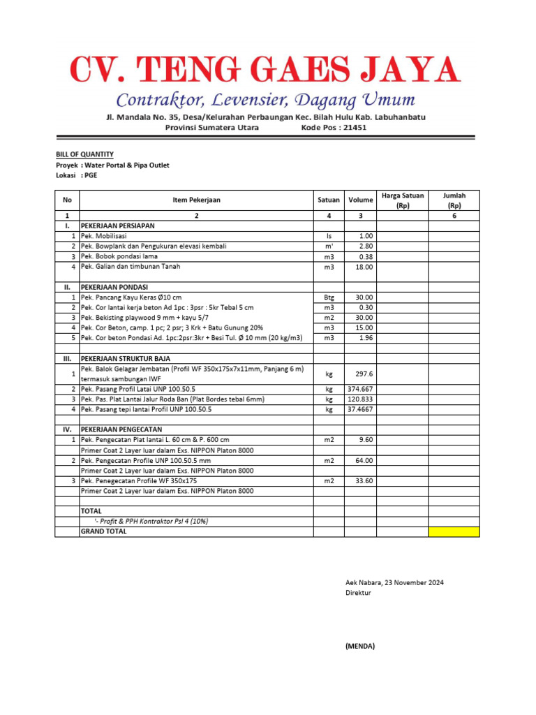 Form RAB Perbaikan Jembatan Baja Blok F2-3 Divisi 2 | PDF