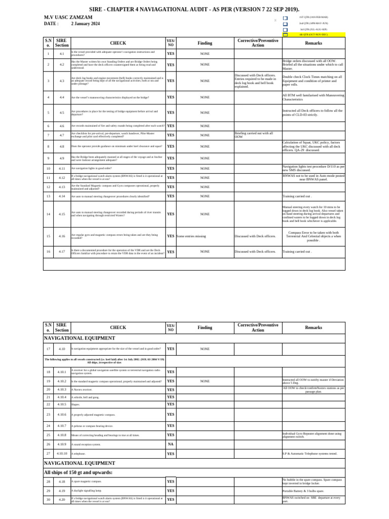 Navigational Audit Report for M.V. UASC Zamzam | PDF | Navigation