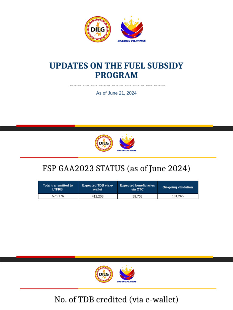 Updates On The Fuel Subsidy Program As of 6-21-2024 | PDF | Banking ...