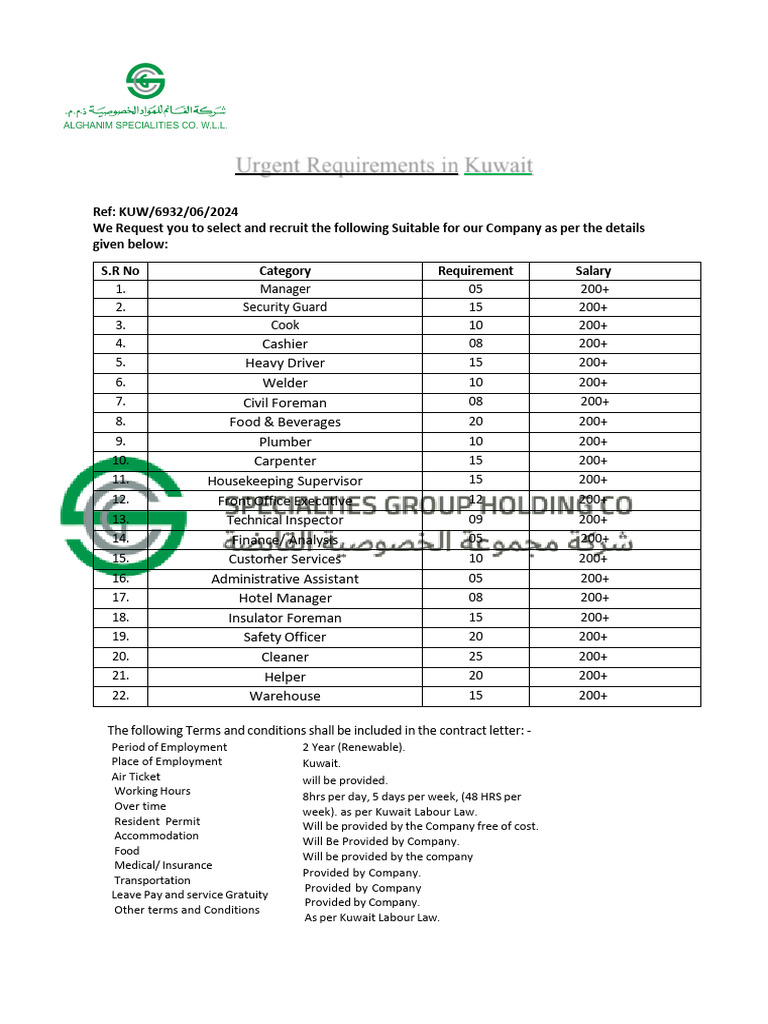 Kuwait demand letter1139 | PDF | Labor | Business