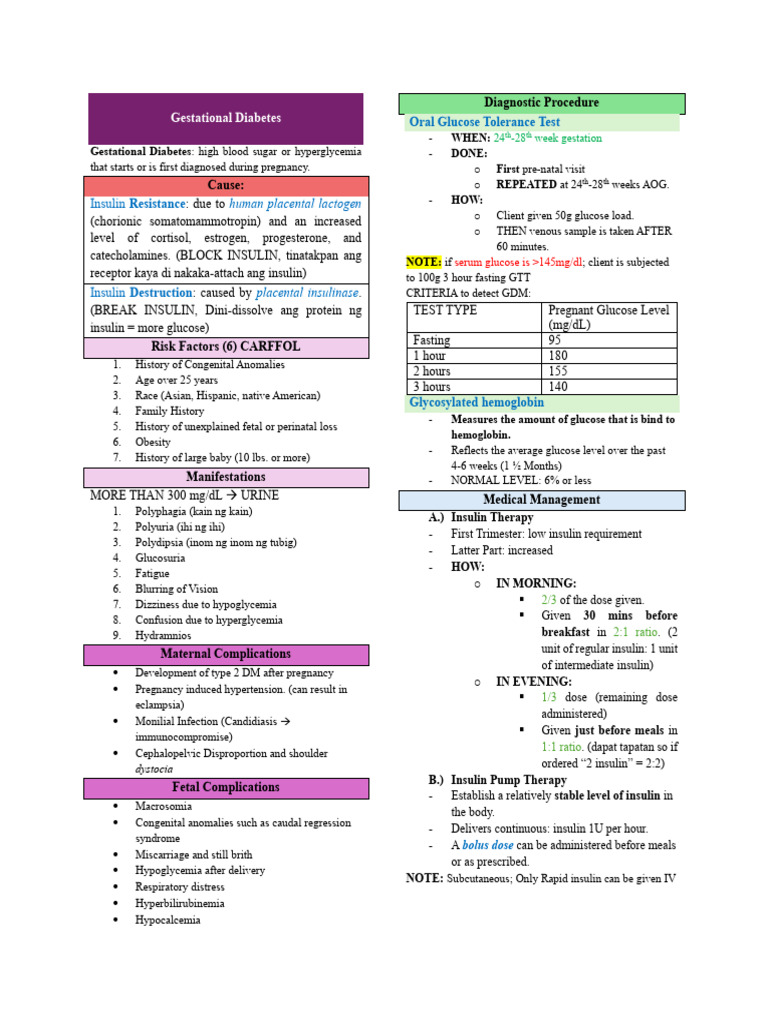Maternal Lec Abnormal Finals Reviewer | PDF | Gestational Diabetes ...