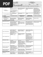 Accomplishments in Project All Numerates | PDF | Educational Assessment ...