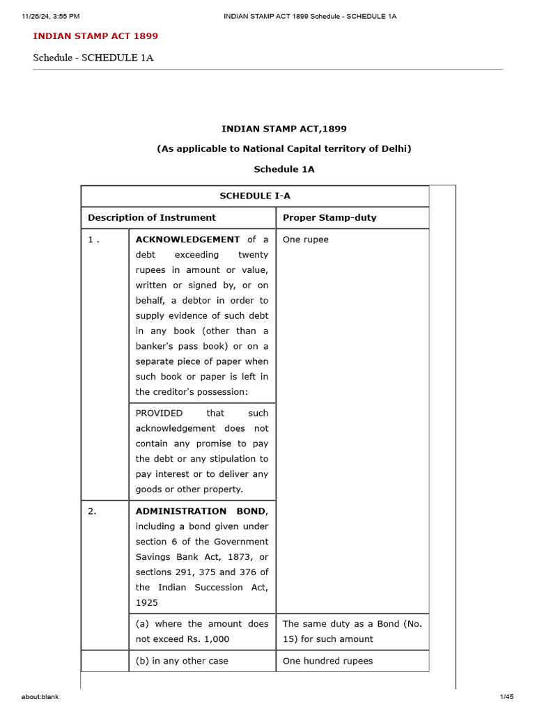 Indian Stamp Act Schedule 1A Details | PDF | Apprenticeship | Lease