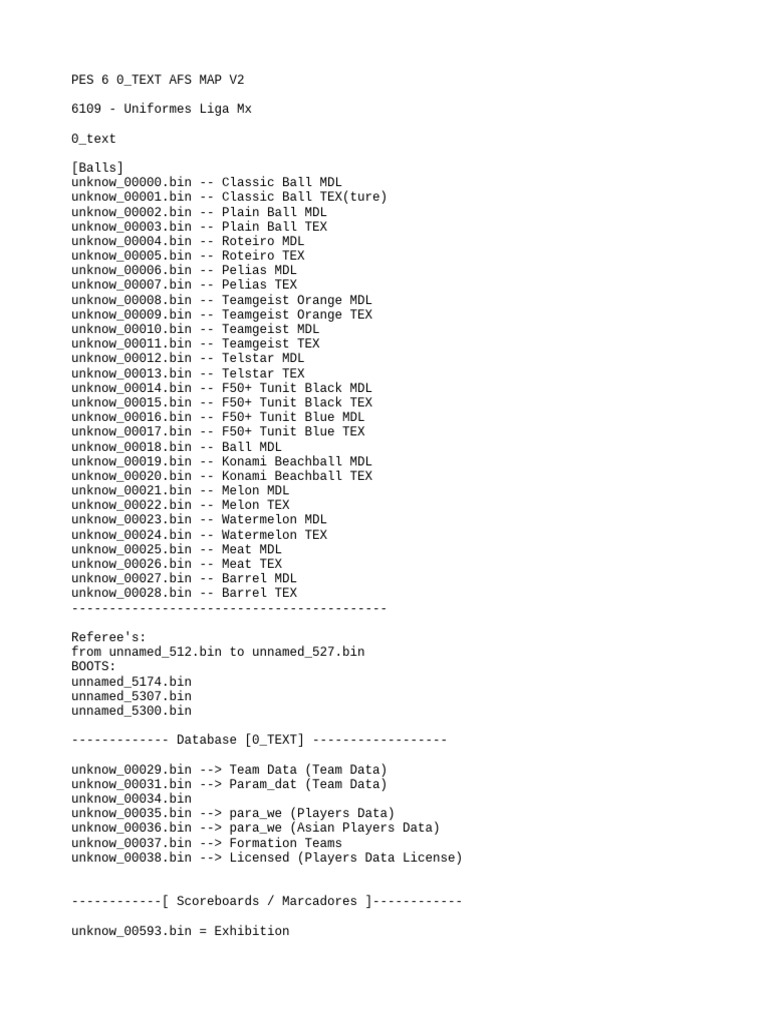 PES_6_0_TEXT_AFS_MAP_V2 | PDF | National Association Football Premier Leagues | Association ...