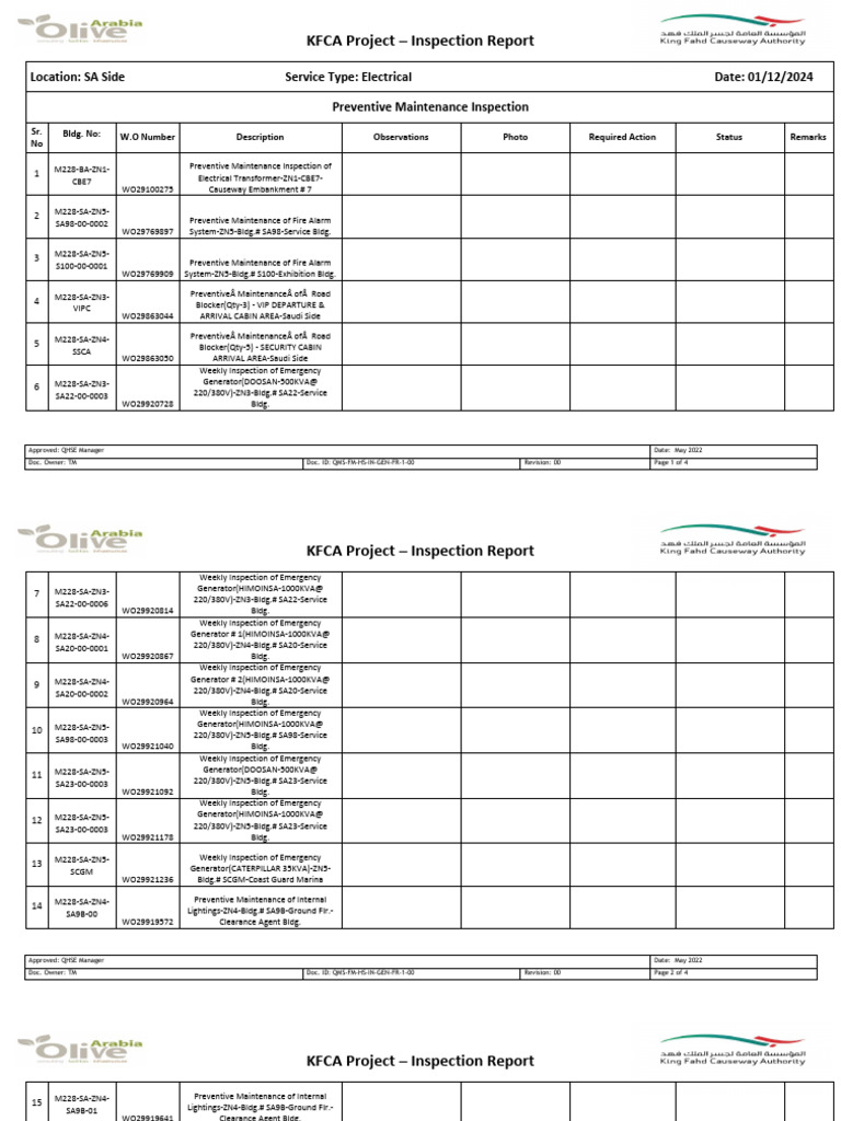 Electrical Inspection Report SA Side 1st Dec 2024 | PDF