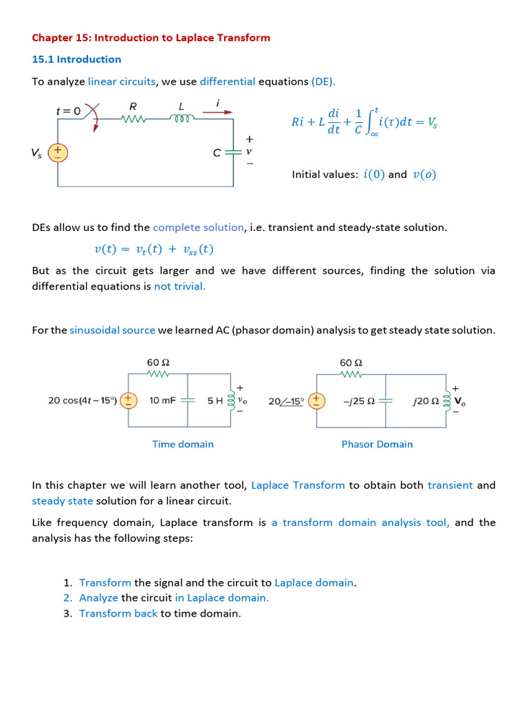 CH15 | PDF | Laplace Transform | Convolution