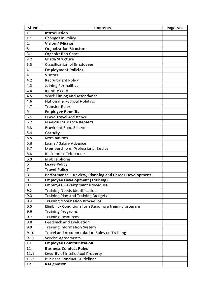 HR Policy Manual Content List | PDF | Employment | Policy