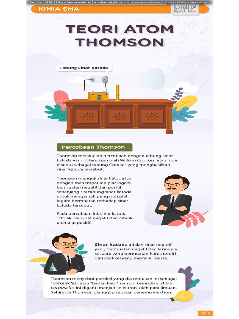 2 Teori Atom Thomson | PDF