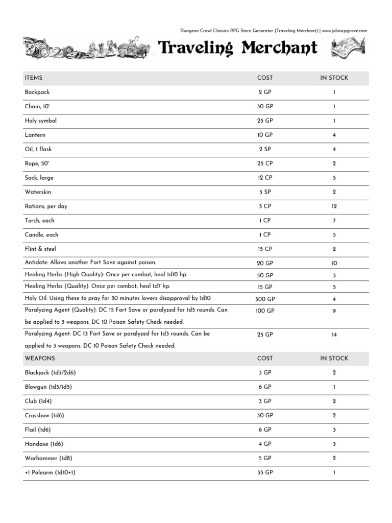 DCC Traveling Merchant Inventory Guide | PDF