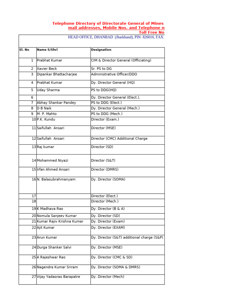 DGMS Telephone Directory 2022 | PDF | Telephony | Telecommunications