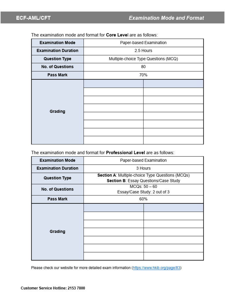 ECF-AML_Examination Flyer_20240625 | PDF | Multiple Choice | Qualifications
