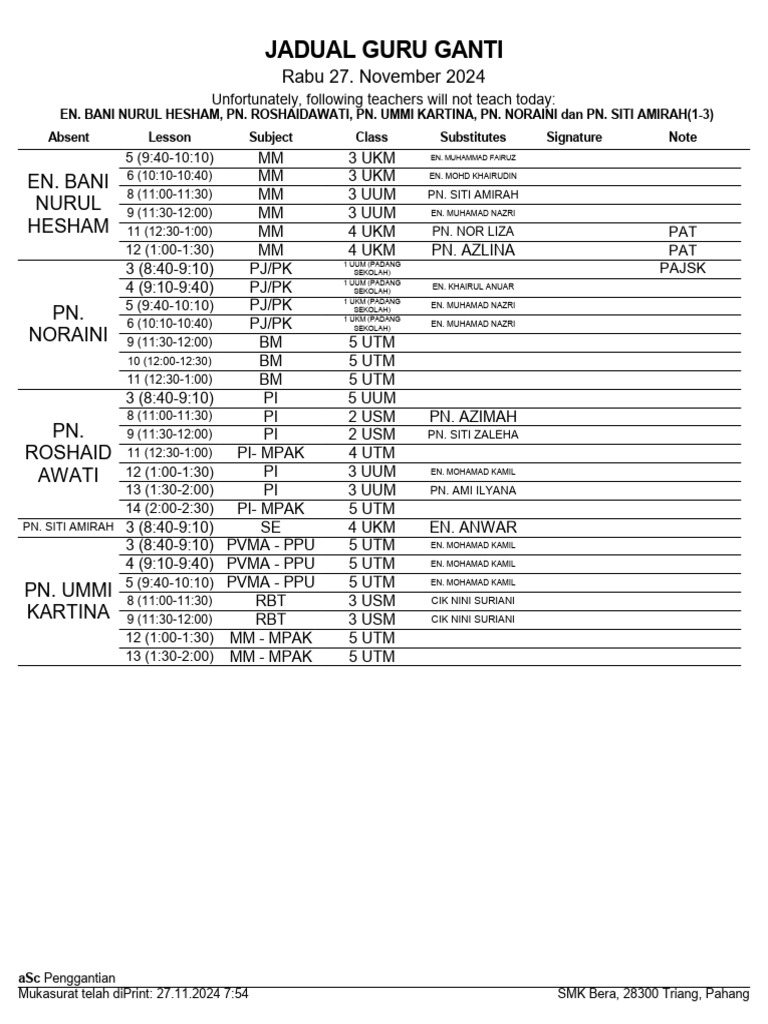 Jadual Guru Ganti 27 Nov 2024 | PDF