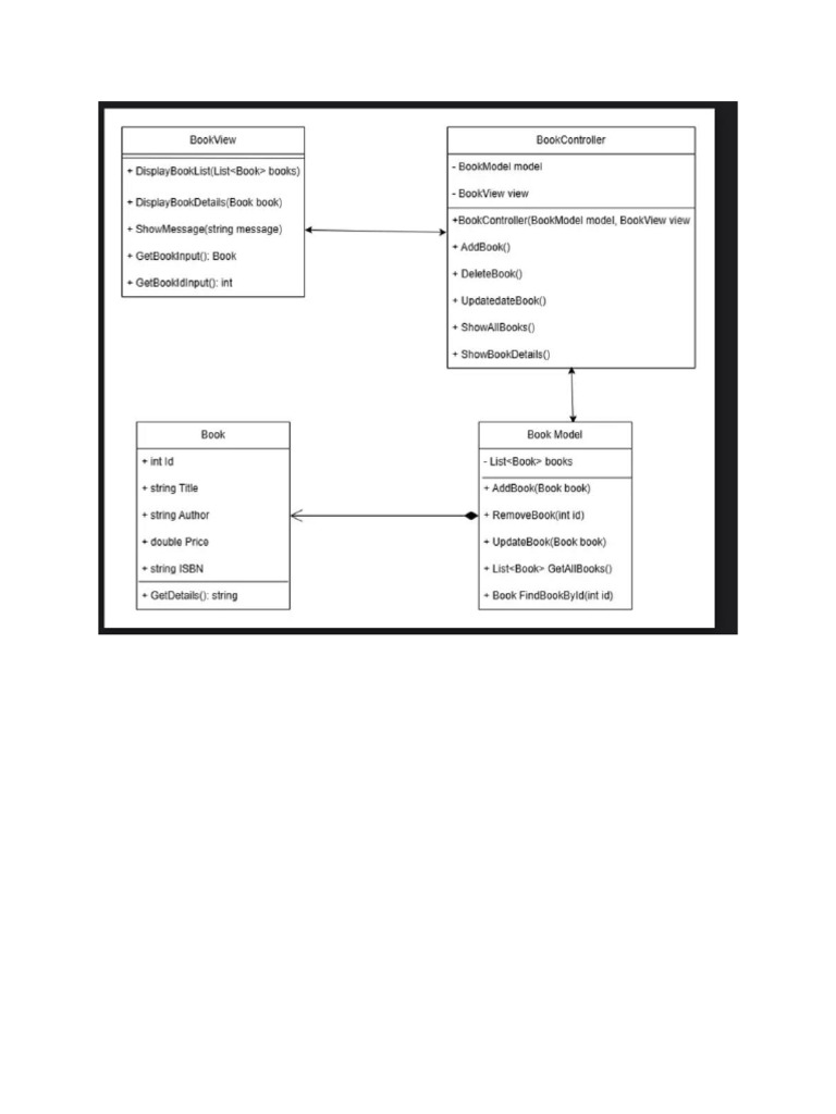 3122411204 | PDF | Computer Science | Software Development