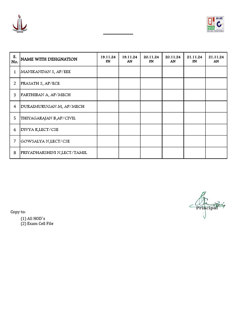 Duty Chart-IAT - II | PDF