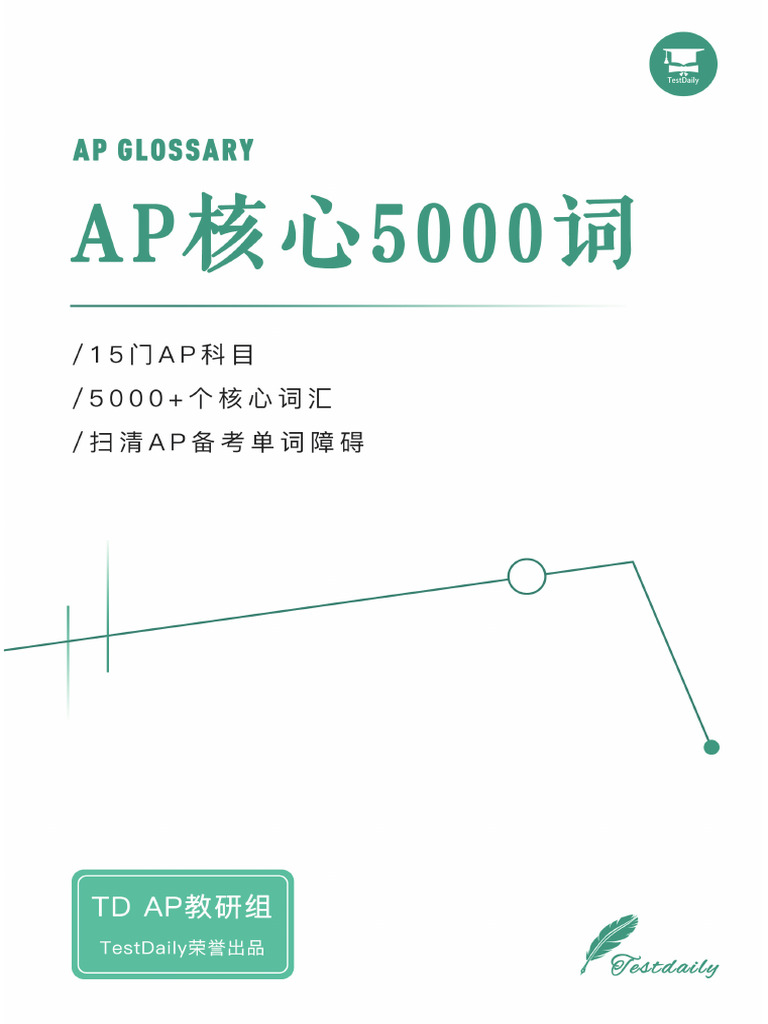 TestDaily原创 AP核心5000词 | PDF