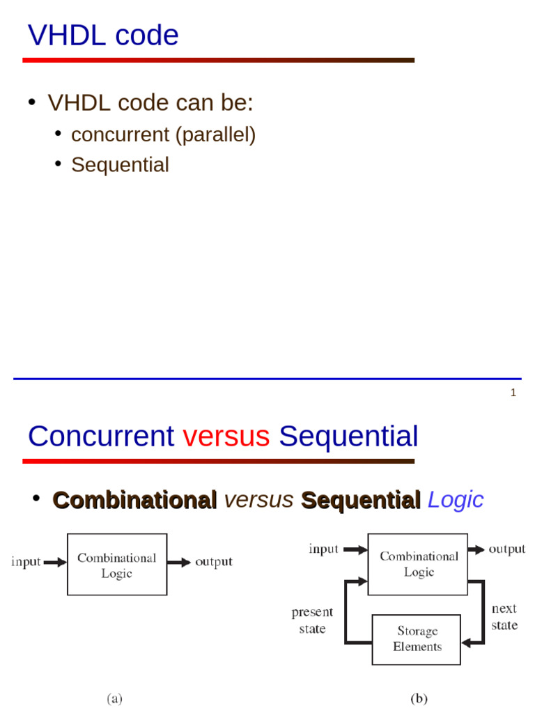 VHDL Lec16 | PDF | Vhdl | Software Development