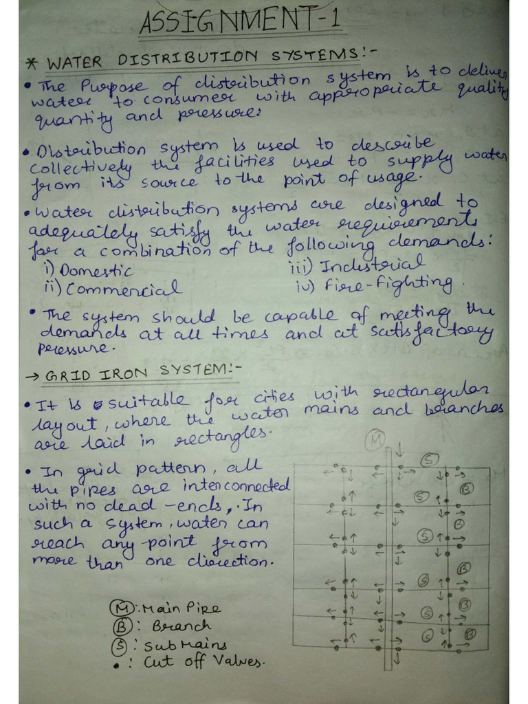 Assignment 1 1 Pdf