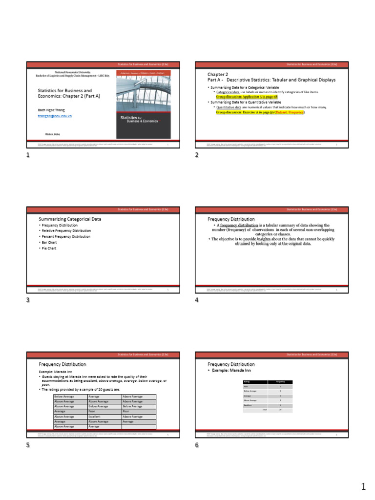 Chapter 2A - Descriptive Statistics - Part A | PDF | Statistics | Pie Chart