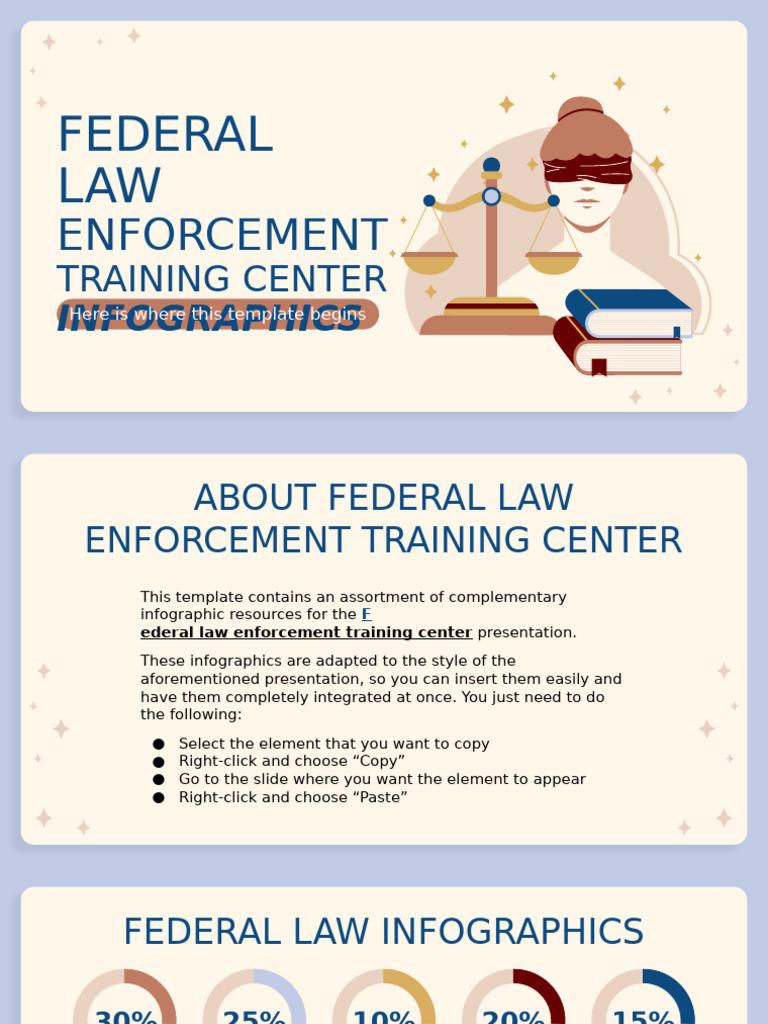 Federal Law Enforcement Training Center Infographics by Slidesgo | PDF ...