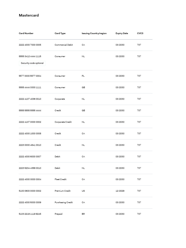 Test card numbers _ Adyen Docs 008 | PDF | Debit Card | Credit Card