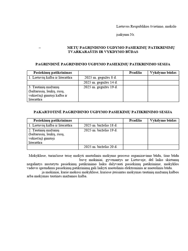 Pupp Tvarkarastis | PDF