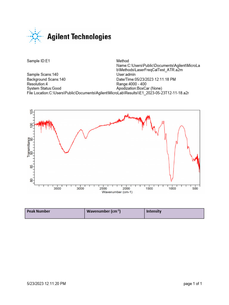 E1 - 2023 05 23T12 11 18 - Spectrum | PDF