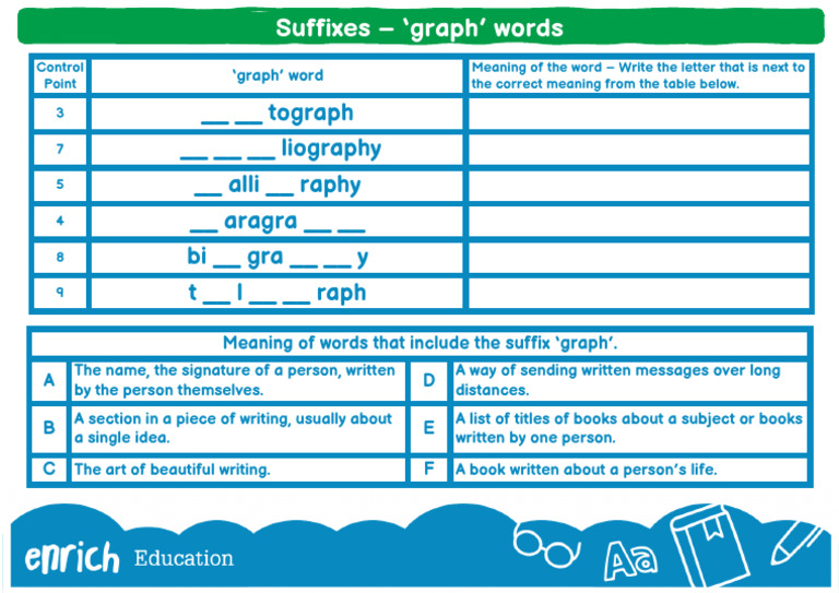 Suffixes Graph Words AS | PDF