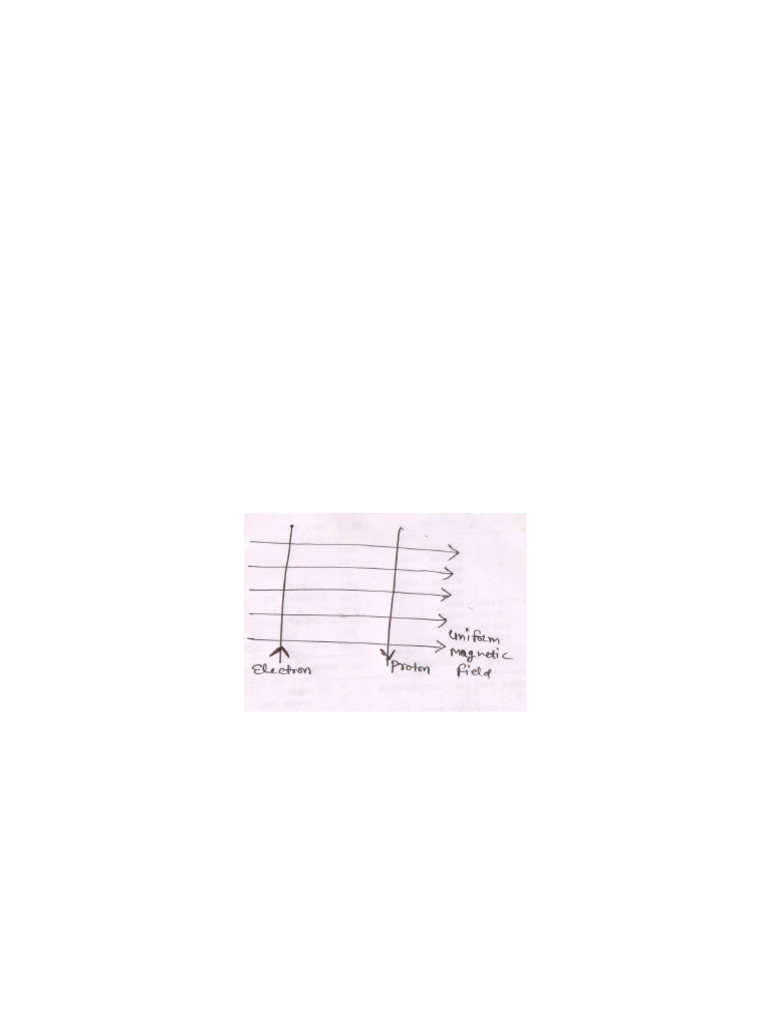 Understanding Momentary Deflection | PDF | Electric Motor | Magnetic Field