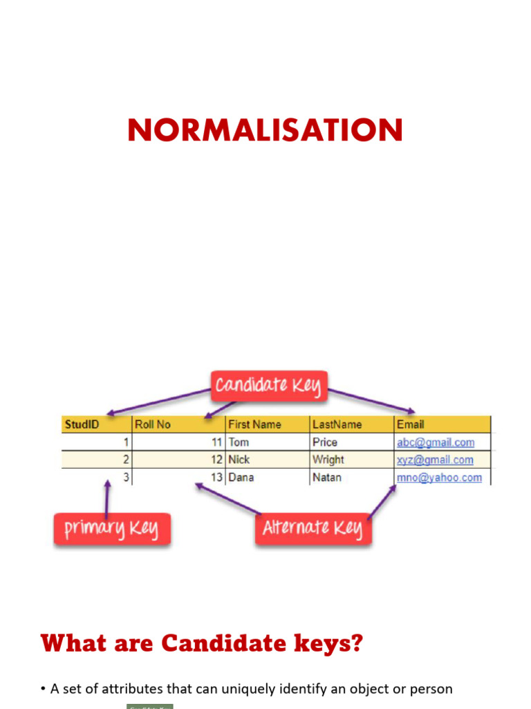 Keys and Normalisation | PDF
