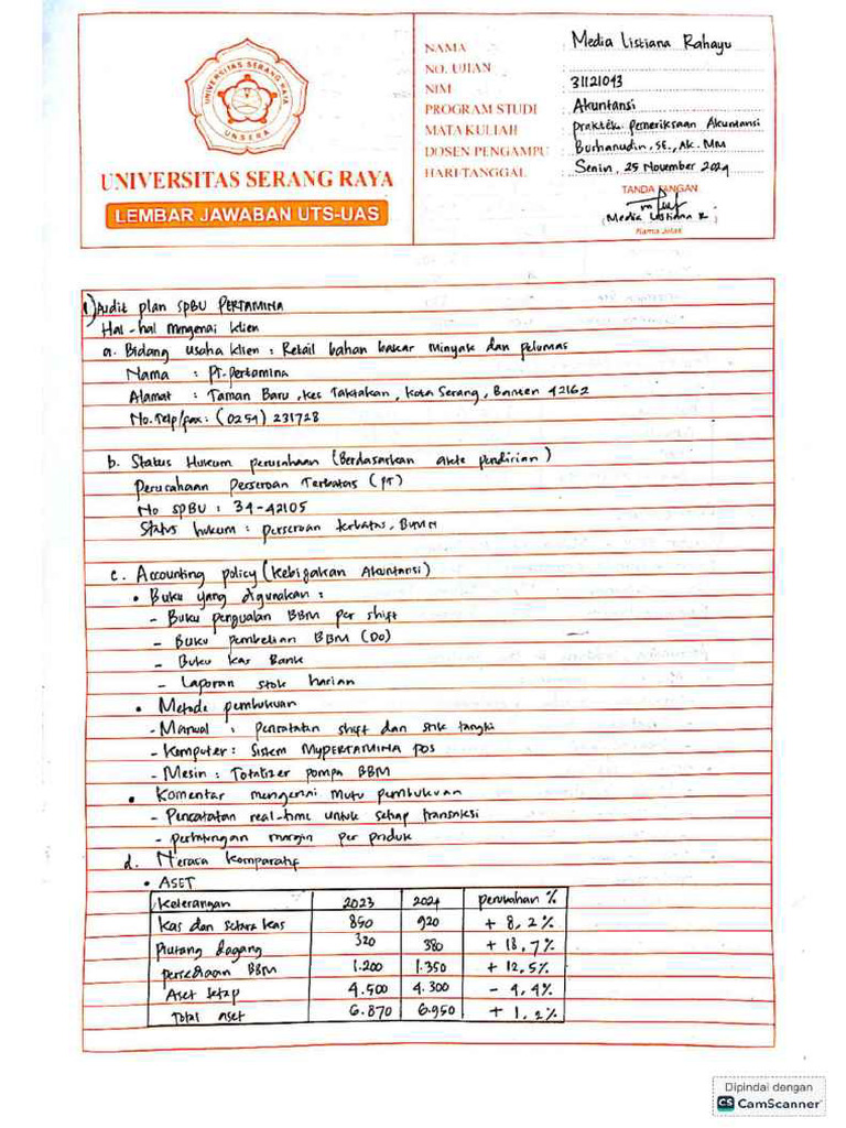 Uts - Media Listiana Rahayu - A2 Akt - Praktek Pemeriksaan Akuntansi | PDF