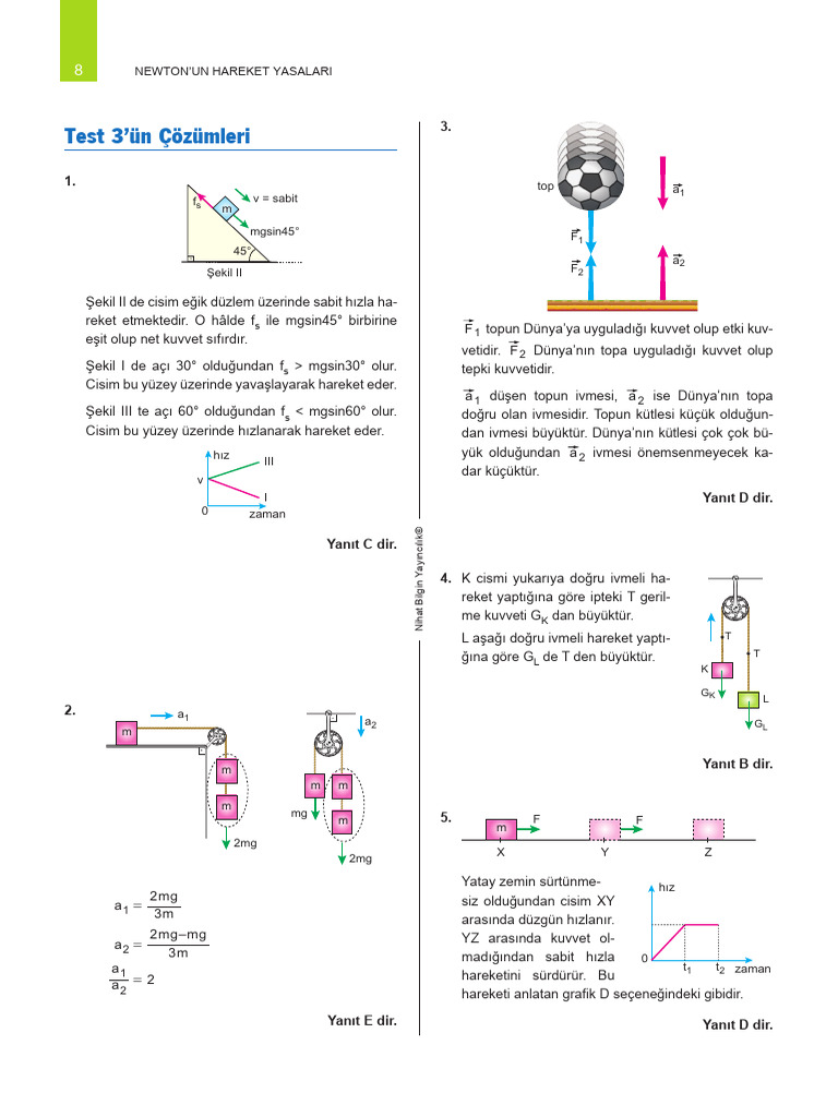 14 Yks SK U2 b8 t3 Newton | PDF