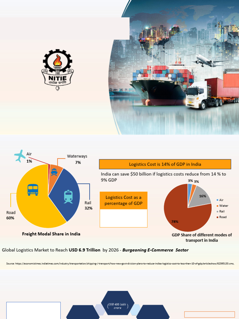 Challenges in Logistics - Prof. Tiwari | PDF | Logistics | Analytics