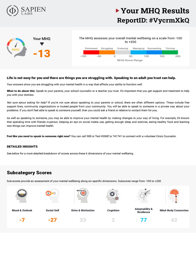 MHQ_Report_21_57_240918_202321 | PDF | Sleep | Thought