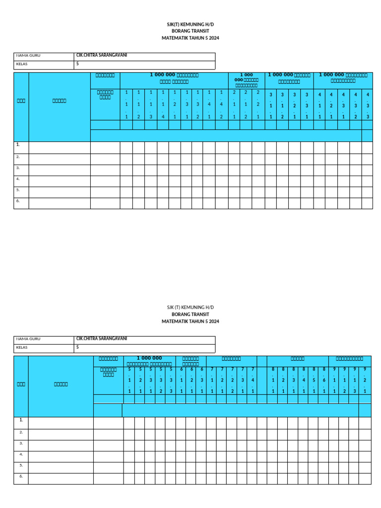 Transit MT Thn 5 | PDF