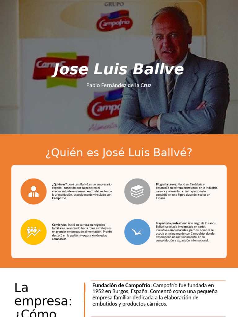 José Luis Ballvé y Campofrío: Éxito Empresarial | PDF | España | Business