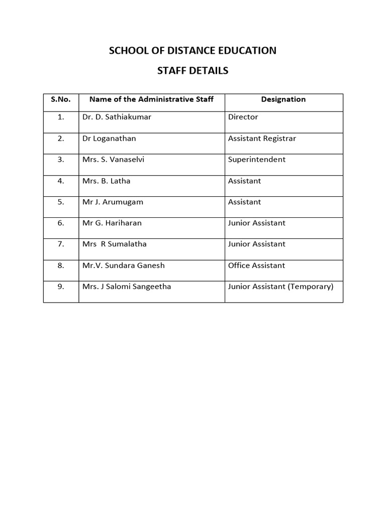 Sde Staff Details | PDF