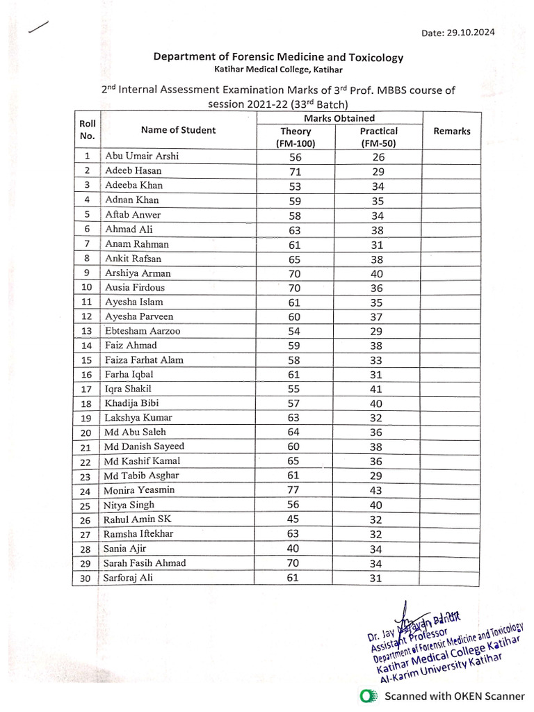 2nd IA Exam Marks of 33rd Batch | PDF