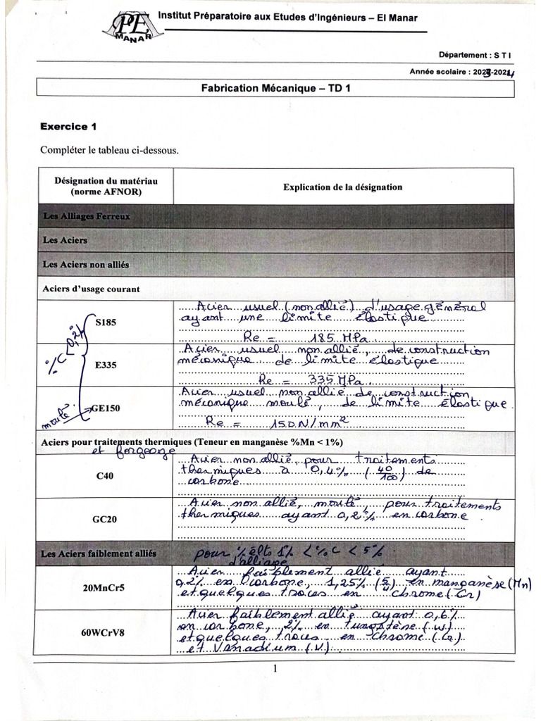 TD2_correction exercices 1,2,3 et 4 | PDF
