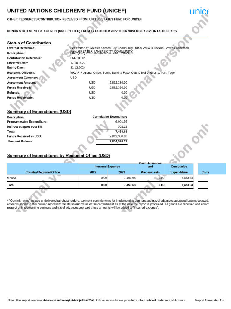 DFAMDash Donor Statement by Activity (Uncertified) (1) | PDF | Expense ...