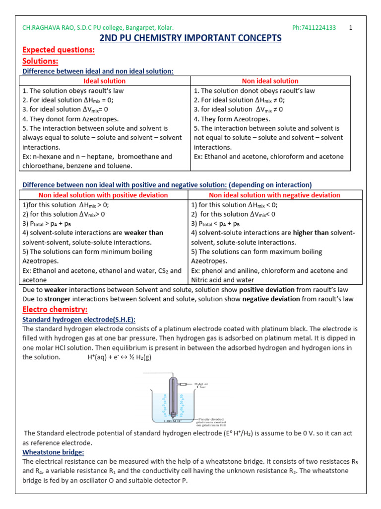 2nd pu chemistry important concept pdf | PDF | Reaction Rate | Osmosis