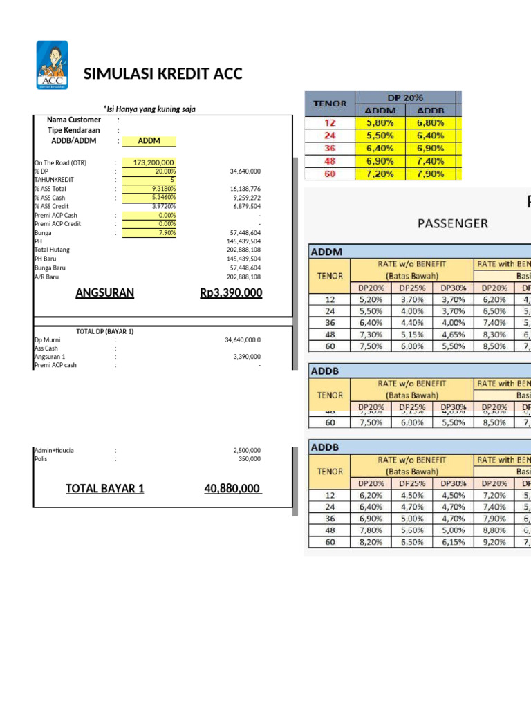 Simulasi Spectakuler | PDF | Car | Motor Vehicle