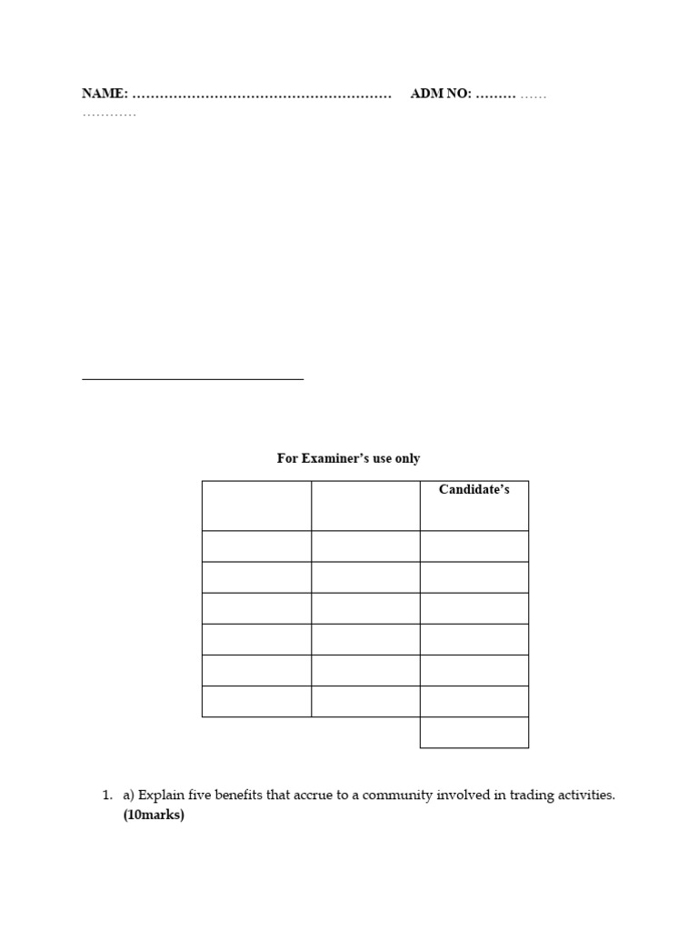 Form Three Business Studies Assignment | PDF | Unemployment | Money