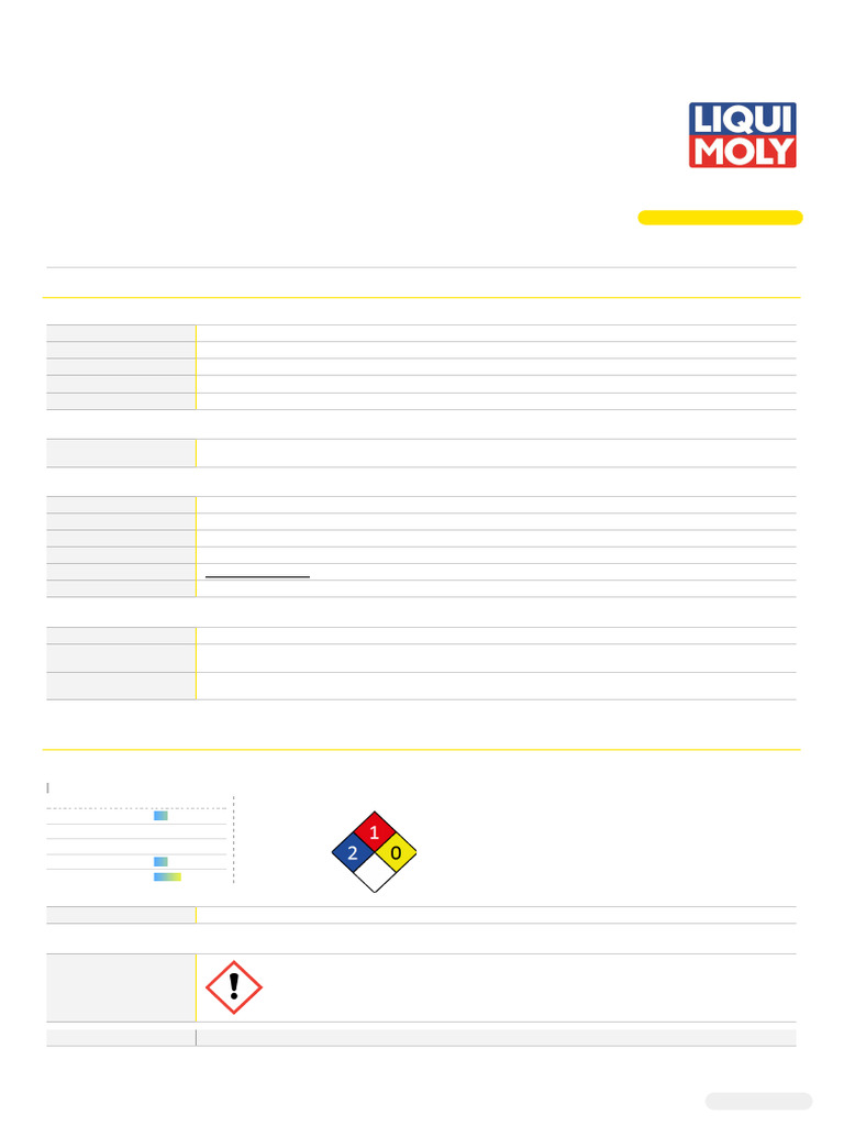 Motor Oil Safety & Handling Guide | PDF | Toxicity | Occupational Safety And Health