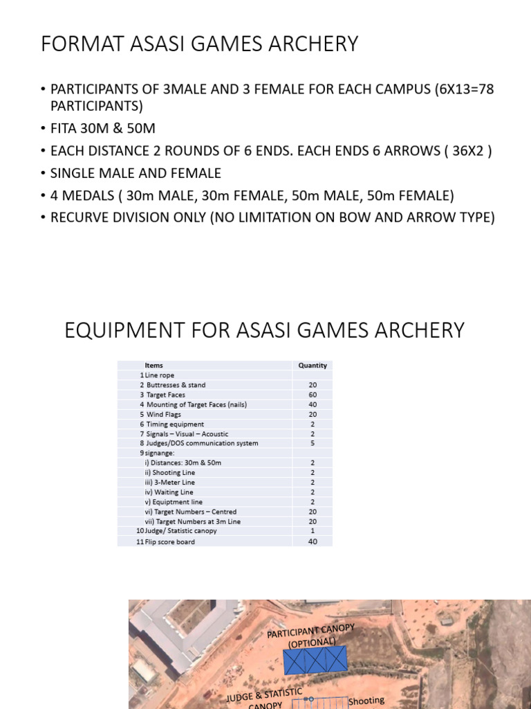 ARCHERY | PDF | Archery | Scoutcraft