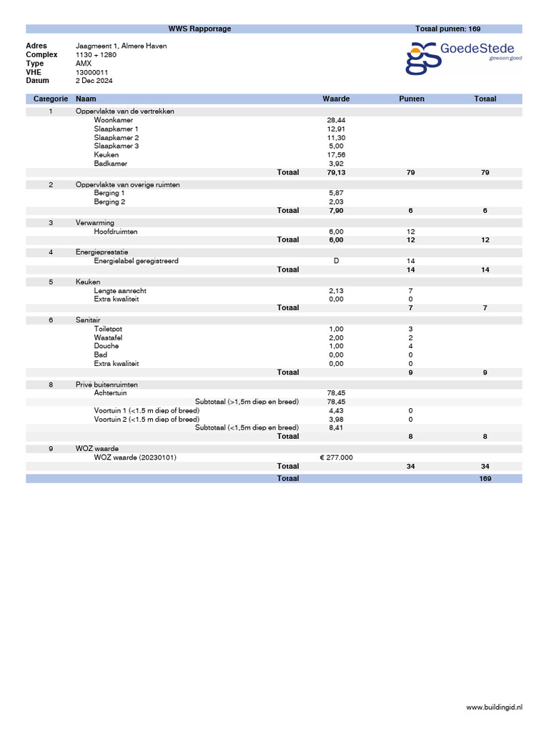 WWS Rapportage | PDF